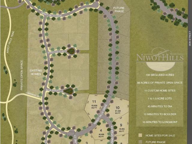 6695 Jacqueline Ct, Niwot, CO 80503 | MLS #1051