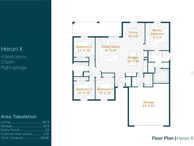 6750 SW 129th Loop, Ocala, FL 34473 | MLS #OM703250 | Compass