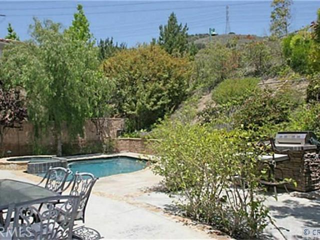 6775 E Boscana Court