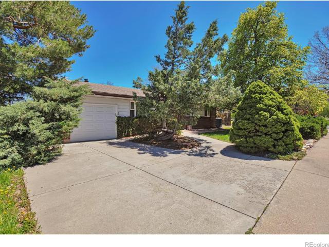 700 33rd Street