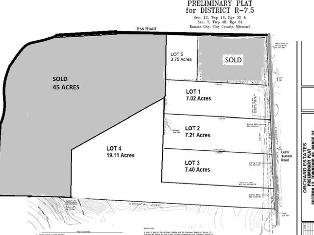 7140 Lee's Summit Rd, Kansas City, MO 64139 | MLS #2535 | Compass