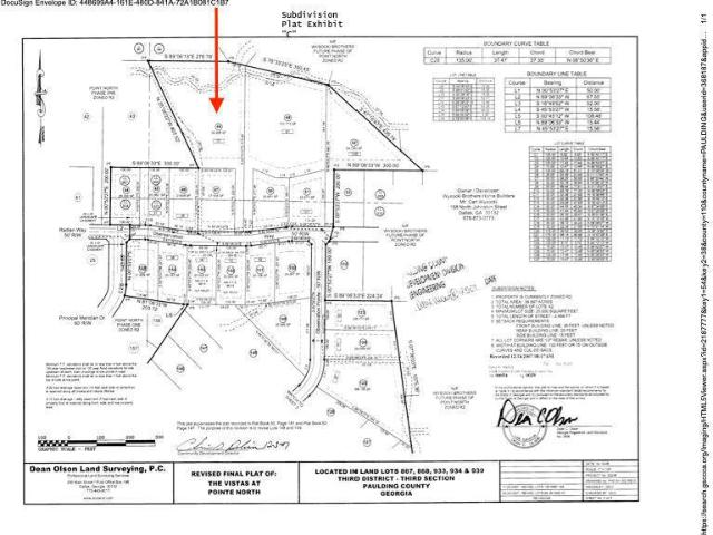 77 Observation Way, Dallas, GA 30132 | MLS #7689