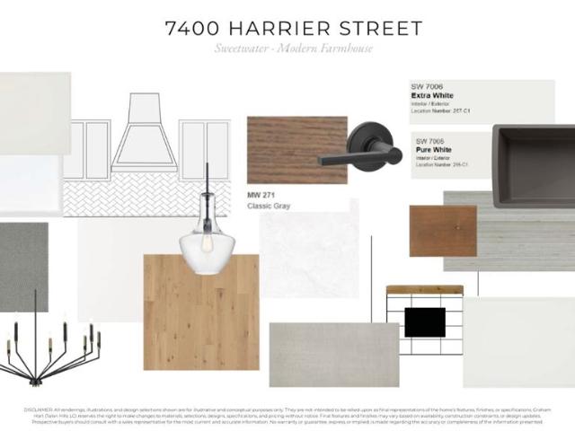 7400 Harrier St, Fort Worth, TX 76179 | MLS #21247