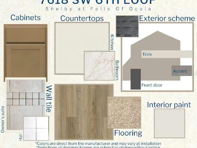 7618 SW 6th Loop, Ocala, FL 34474 | MLS #L4960
