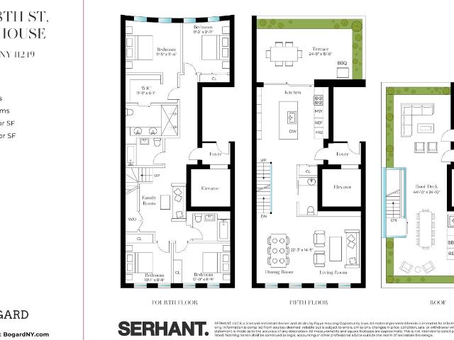 76 North 8th Street, Unit PH