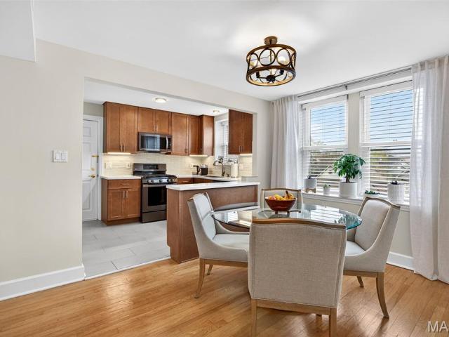 7745 Kingsbury Blvd, Unit 22, St. Louis, MO 63105 | MLS #26045
