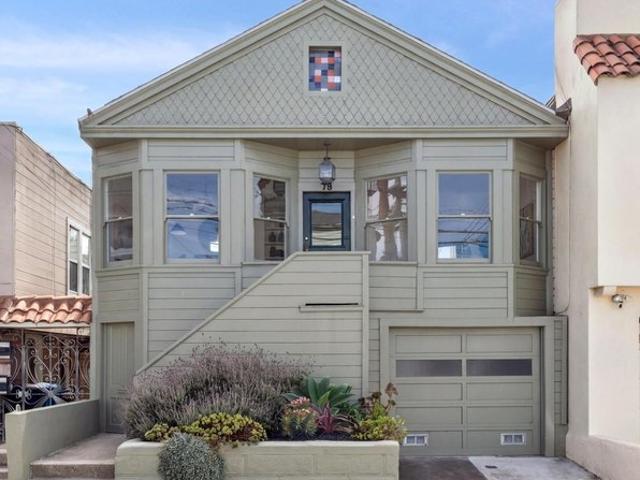 79 Norton St, San Francisco, CA 94112