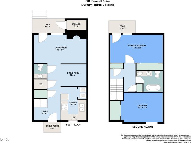 806 Kendall Dr, Unit 502, Durham, NC 27703 | MLS #10152