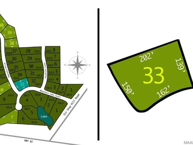 810 Mountain Lake Ct Lot 33, Prattville, AL 36067