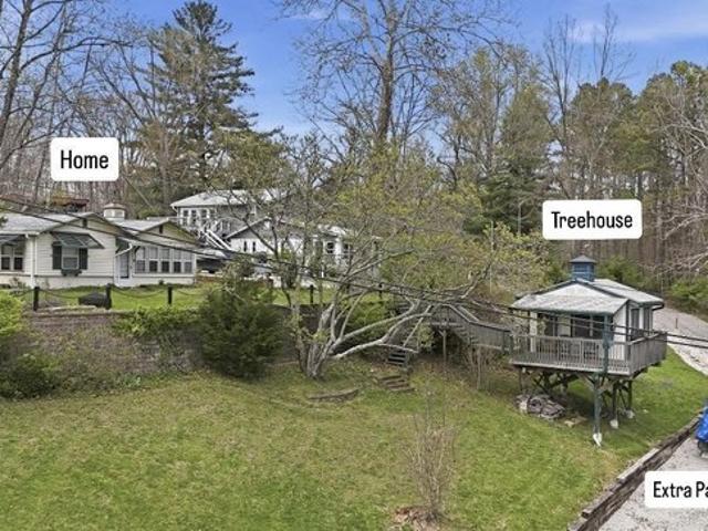 8110 N Lakewood Dr, Unionville, IN 47468