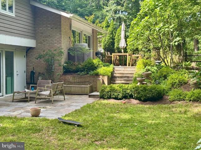 8200 Stone Trail Drive