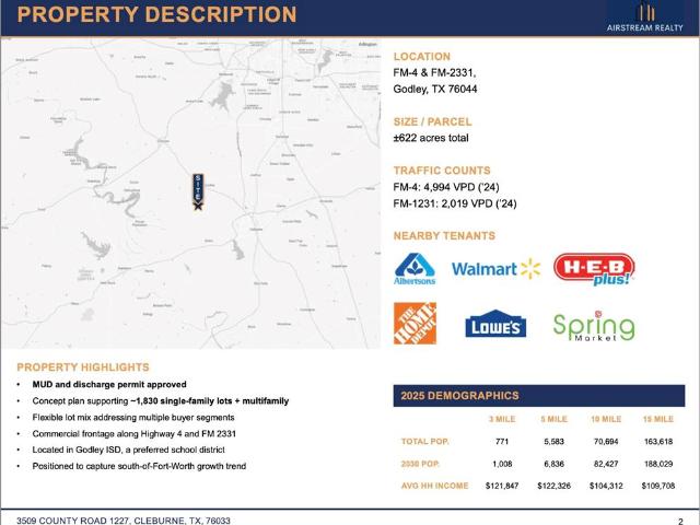 8256 W Fm 4, Godley, TX 76044 | MLS #21141 | Compass