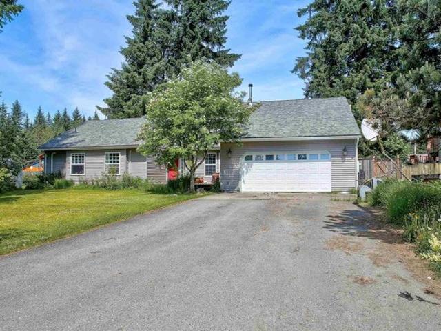 8576 Duran St, Juneau, AK 99801