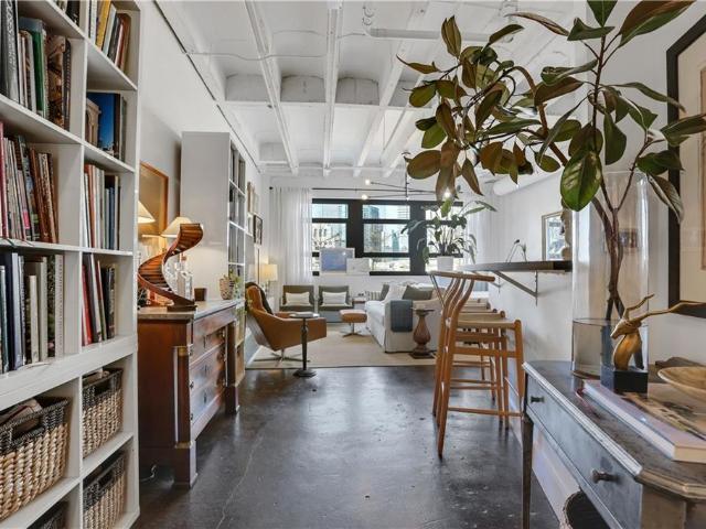 878 Peachtree St NE, Unit 415, Atlanta, GA 30309 | MLS #7754