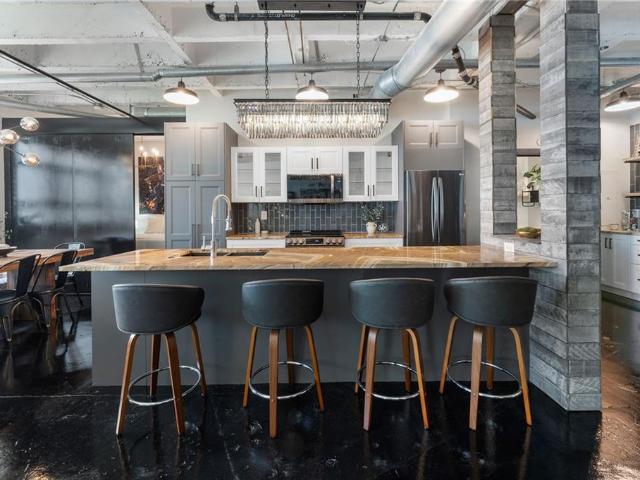 878 Peachtree St NE, Unit 601, Atlanta, GA 30309 | MLS #7701