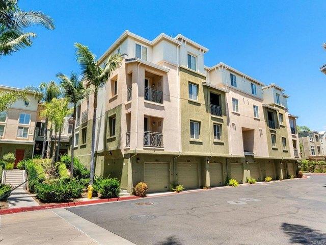 8877 Tribeca Cir, Ca, SD 92123
