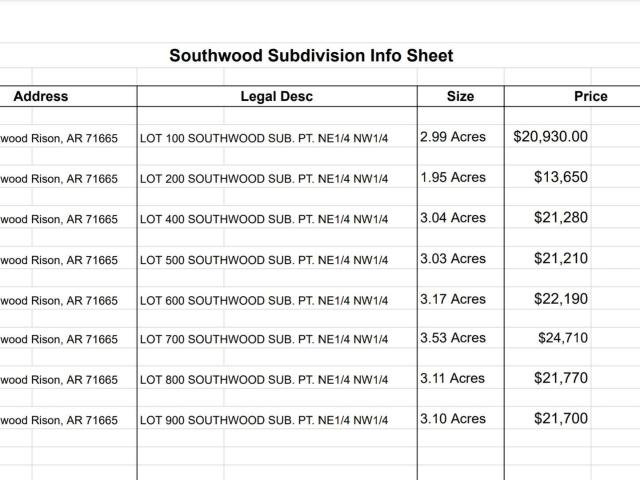 900 Southwood Lane