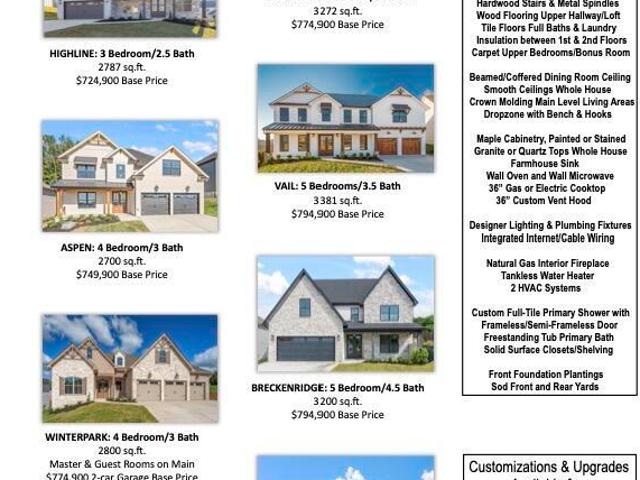 9170 Heritage Ridge, Lot 53 Lane