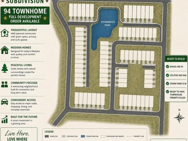 94 E Townhouse Lots, Crestview, FL 32536