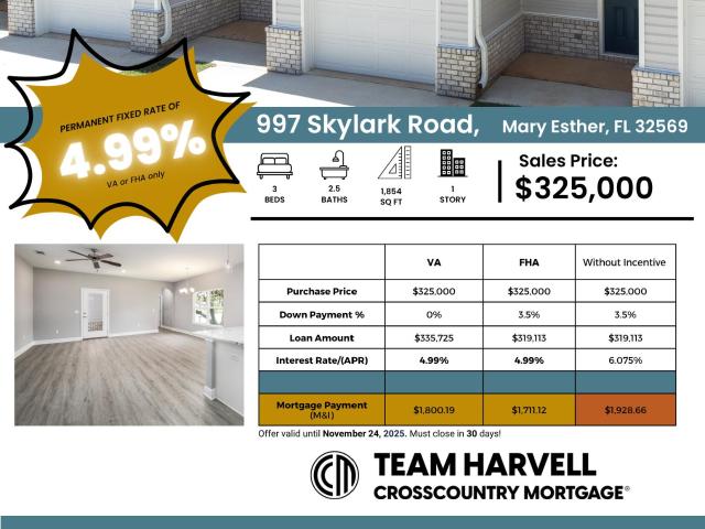 959 Skylark Rd, Mary Esther, FL 32569 | MLS #989857 | Compass
