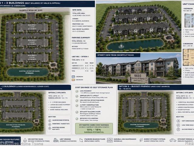 9693 Short Cut Ville