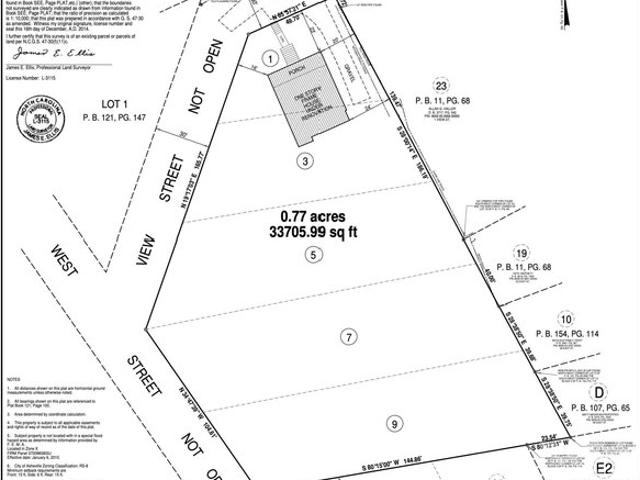 99999 View St, Asheville, NC 28803