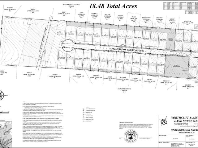 0 Ovoca Road, Tullahoma, US, TN