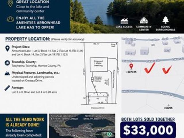0 and 00 Owassa Dr, Pocono Lake, PA 18347