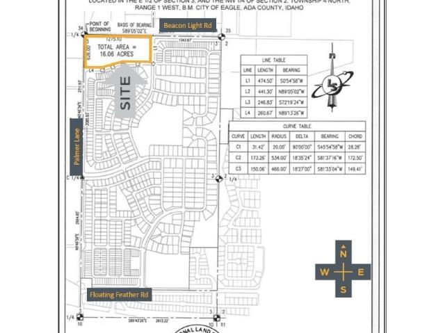 0 Beacon Lgt, Eagle, ID 83616 | MLS #98975
