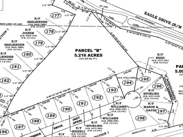 0 Beavers Road