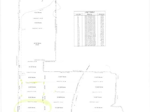 0 Coonie Jackson Rd, Ragley, LA 70657 | MLS #SWL25101