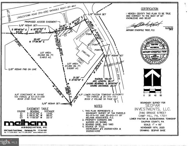 0 Linglestown Rd, Harrisburg, PA 17110 | MLS #PADA2052