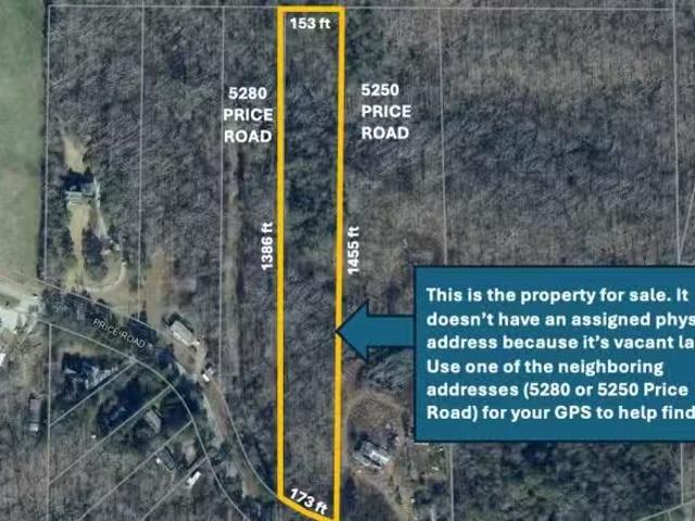 0 Price Rd, Gainesville, GA 30506 MLS 10478114