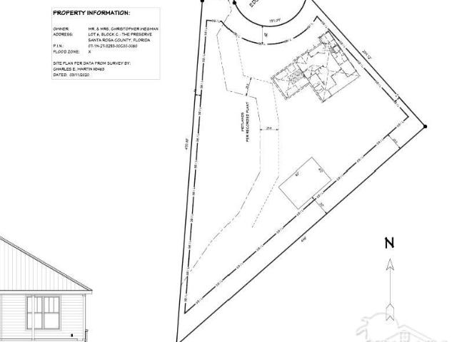 0 Red Oak Dr, Milton, FL 32583 | MLS #683651