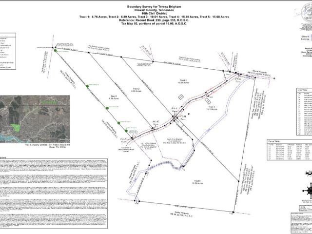 0 Ribbon Branch Road