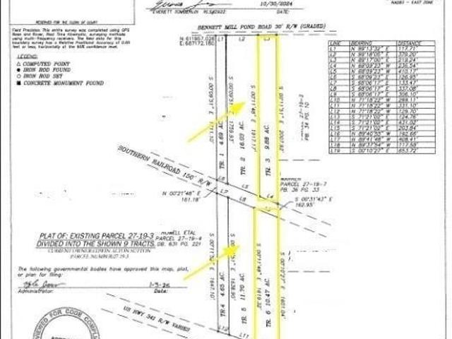 0 Tract 6 Hwy, Odum, GA 31555 | MLS #1656