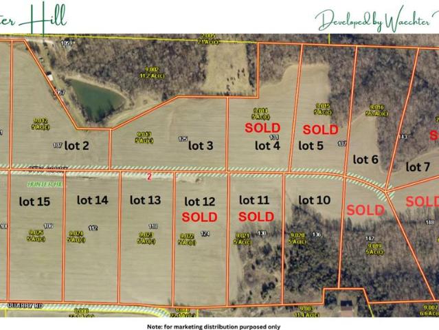 101 Otto Ct, Silex, MO 63377 | MLS #26018 | Compass
