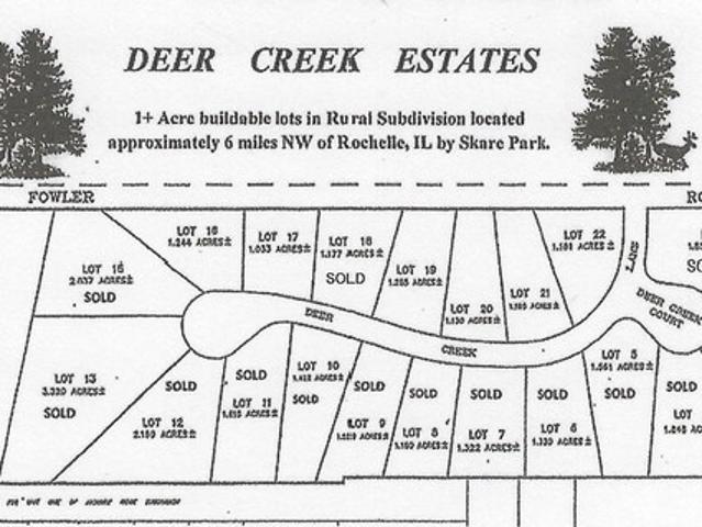 10294 E Deer Creek Ln, Rochelle, IL 61068 | MLS #10013 | Compass