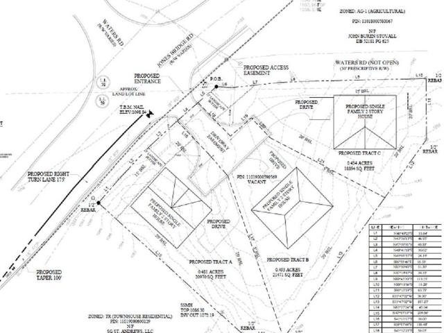 10205 Jones Bridge Rd, Johns Creek, GA 30022 | MLS #7718