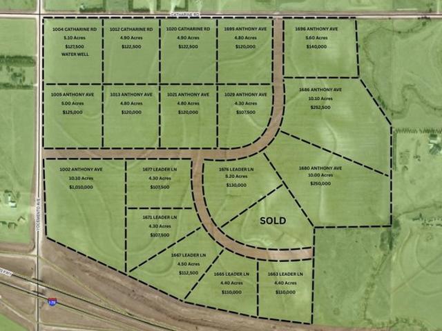 1020 Catherine Rd, Hays, KS 67601