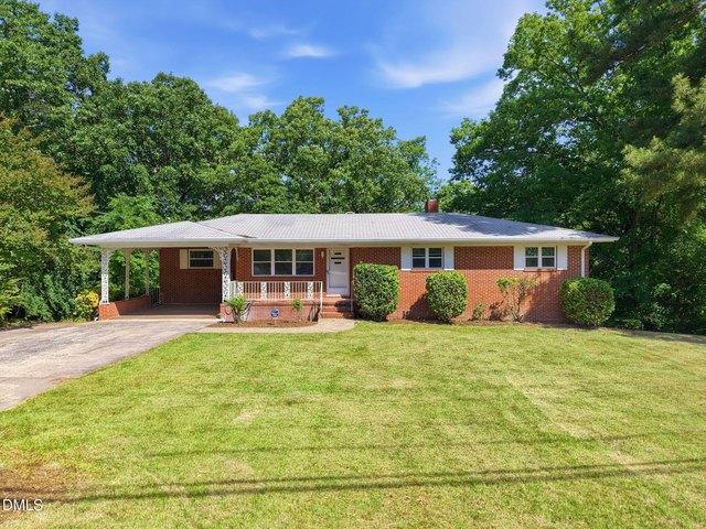 1021 N Mineral Springs Rd, Durham, NC 27703