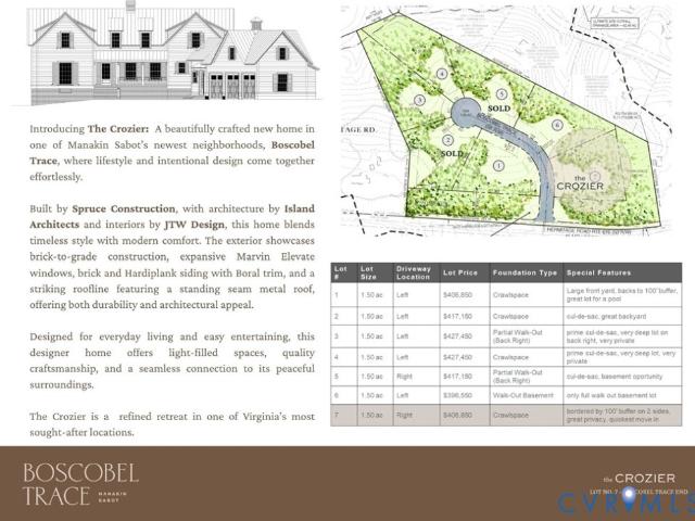 1023 Boscobel Trace Bend