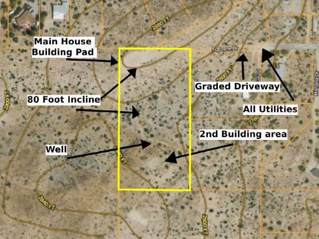 102 Matzene Dr, Morongo Valley, CA 92256 | MLS #219144