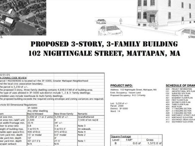 102 Nightingale St, Boston, MA 02124