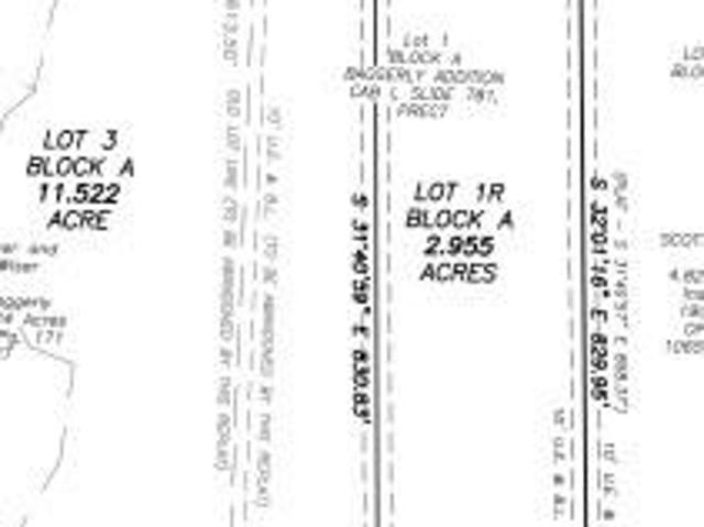 1035 Holder Rd, Waxahachie, TX 75165 | MLS #21082