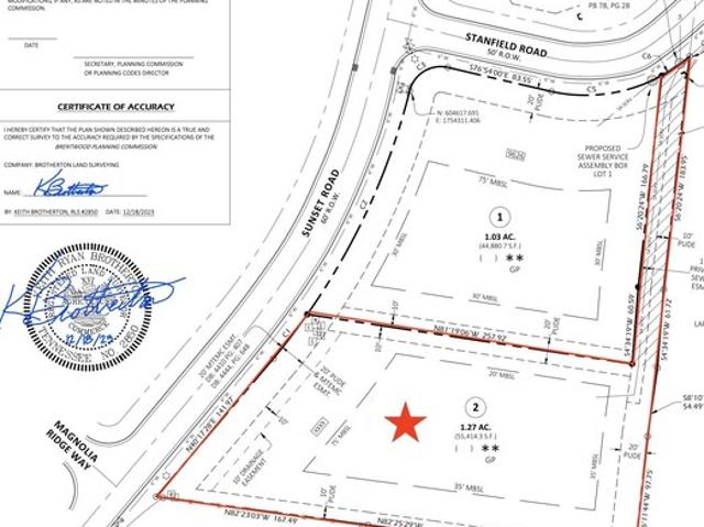 1082 Sunset Rd, Brentwood, TN 37027