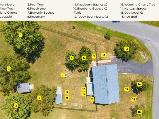108 longview cir