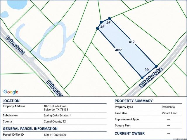 1091 Hillside Oaks Lot 20, Bulverde, TX 78163