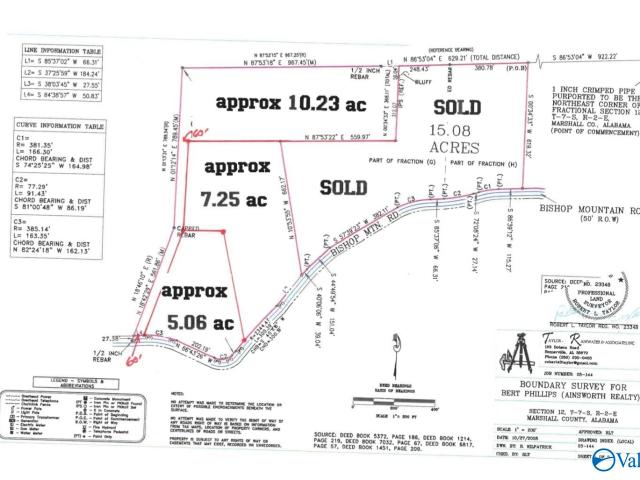 10.23 acres Bishop Mountain Road