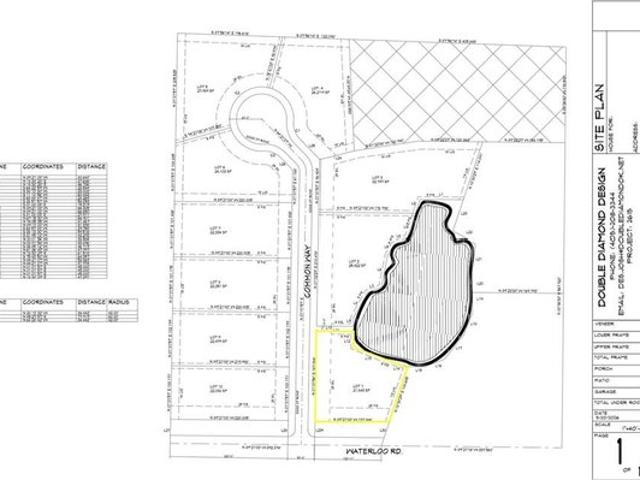 1101 W Waterloo Rd Lot 1, Edmond, OK 73025